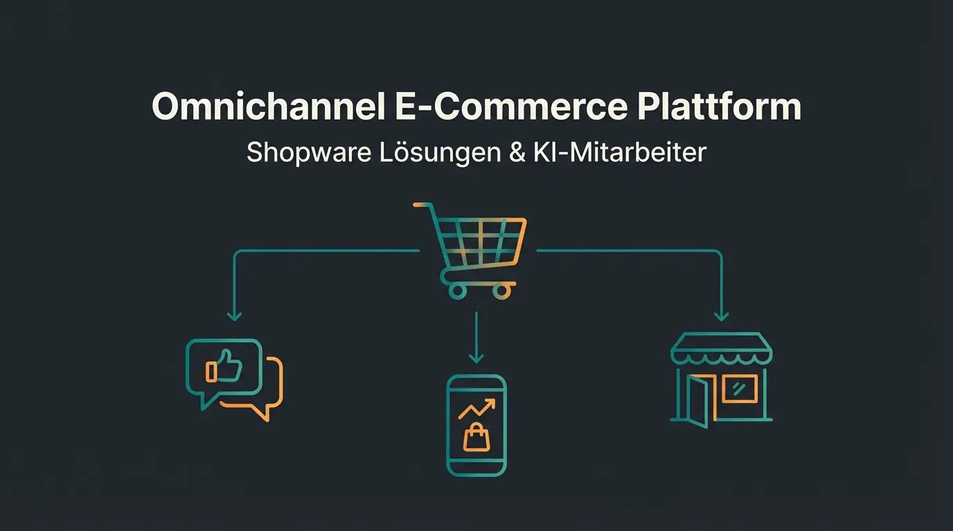 Was ist Shopify? Der ultimative 2025 Guide für Einsteiger