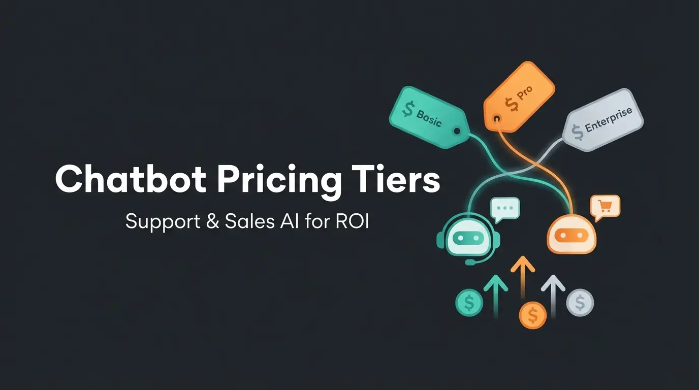 Chatbot Costs 2026: Price Comparison for Support vs. Sales Bots | Qualimero