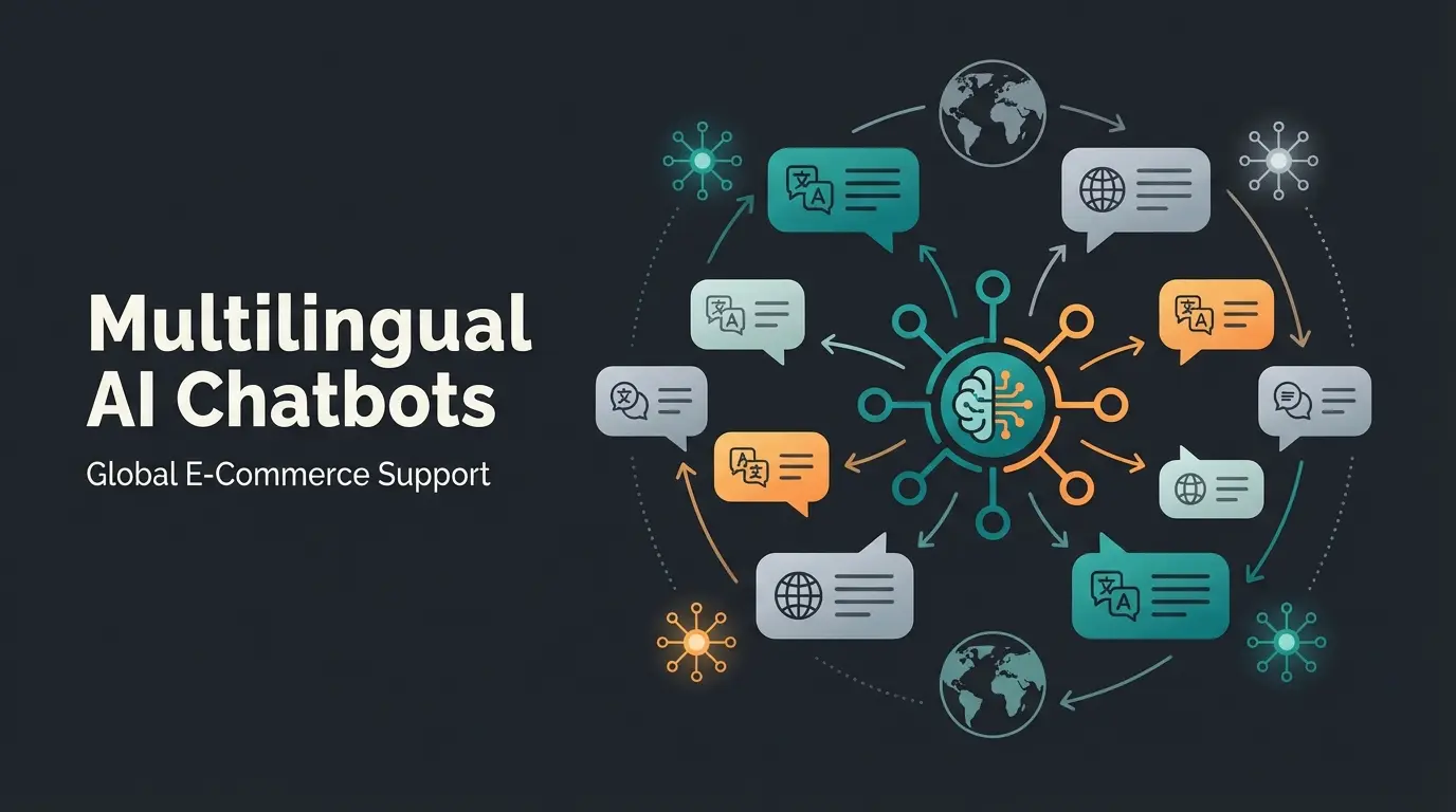 Multilingual AI Chatbots: From Support Bot to Global Sales Consultant