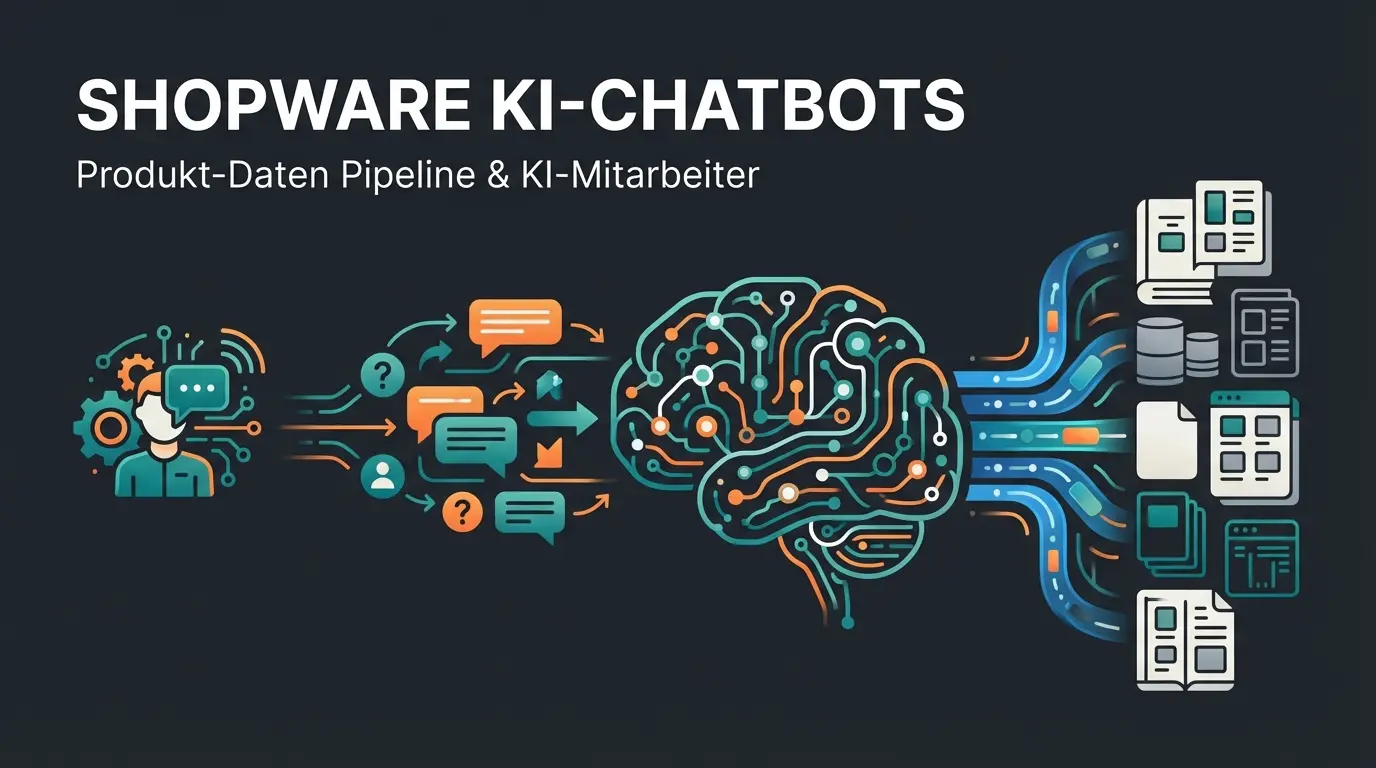 KI Chatbot Training: Vom FAQ-Bot zum digitalen Produktberater