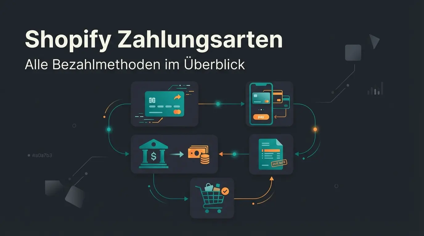 Shopify Zahlungsarten: Alle Bezahlmethoden fuer deutsche Shops im ...